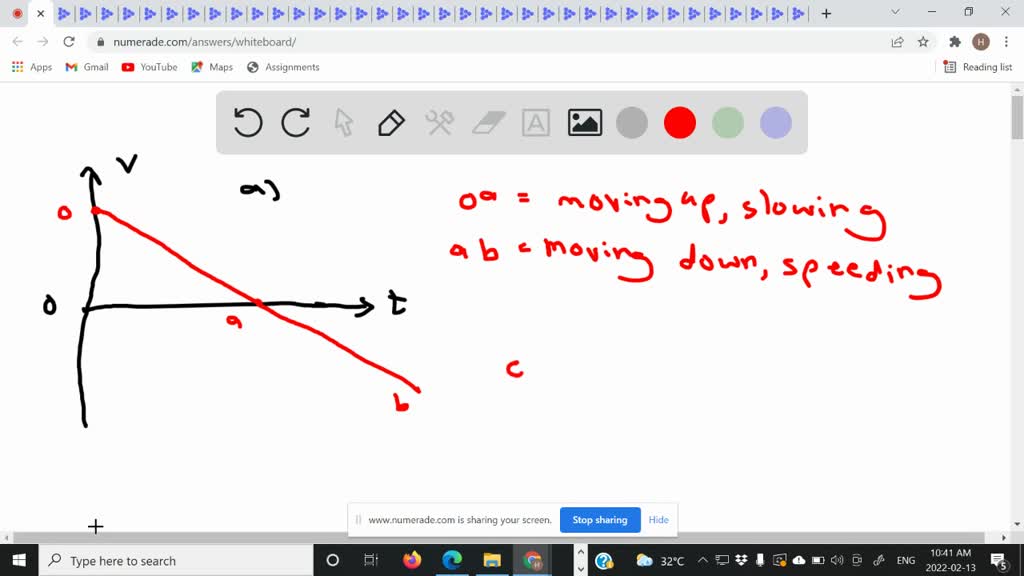SOLVED: Projectile and motion- Sketch each of the following graphs to ...