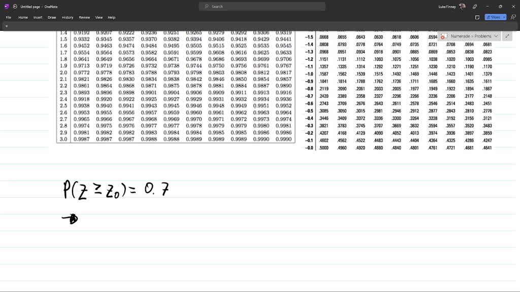 SOLVED: We're unable to fetch the transcribed text right now. Compute ... SOLVED: We're unable to fetch the transcribed text right now. Compute ...
