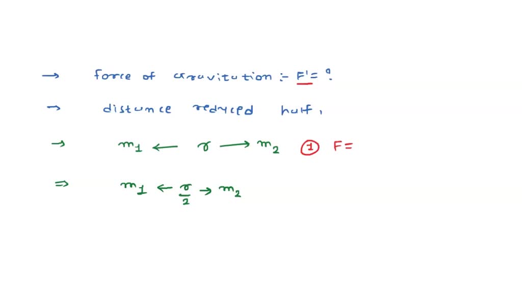 SOLVED: how does the force of gravitation between two objects change when the distance between ...