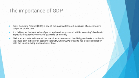 The importance of gross domestic product gdp and how it is...