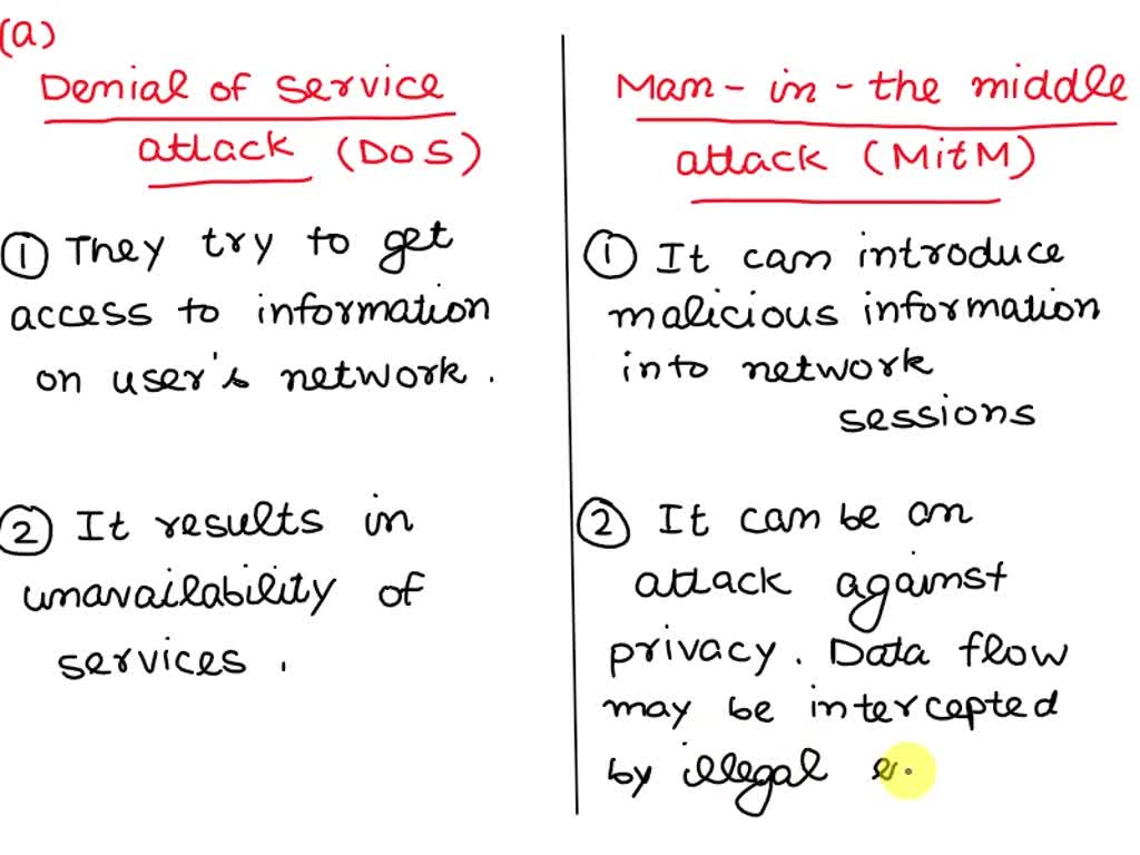 solved-what-s-the-difference-between-ingress-filtering-and-reverse