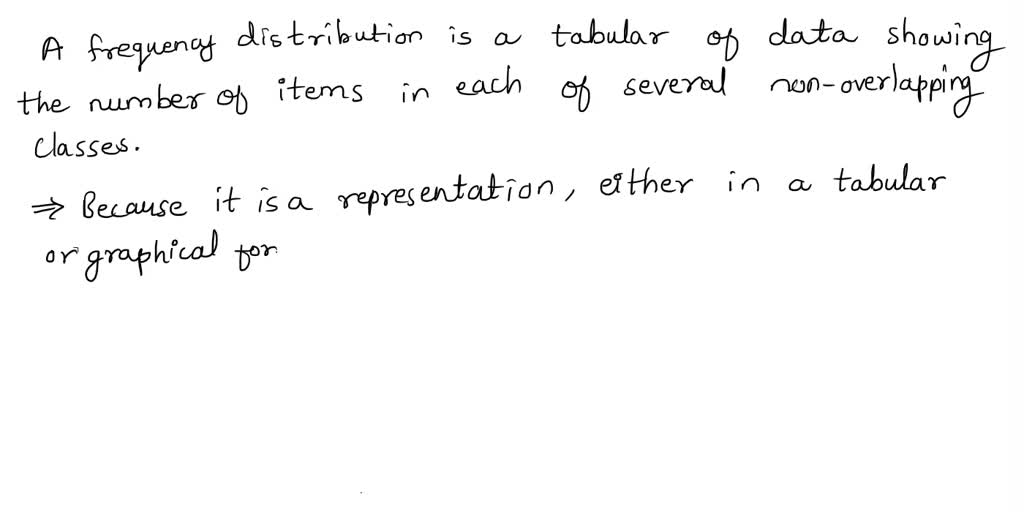 SOLVED: 10. AX frequency distribution is a tabular summary of a set of data showing the fraction ...