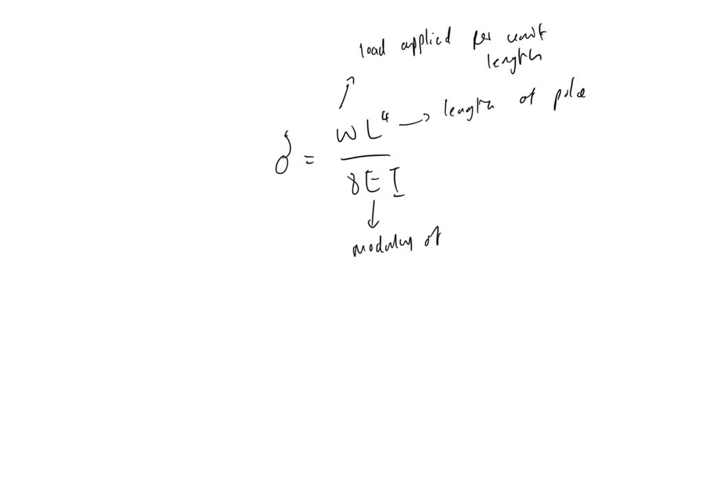 SOLVED: Determine the max deflection of the pole (maybe draw the ...