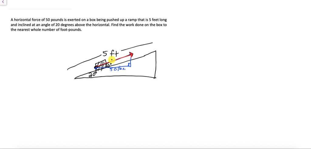 SOLVED: A woman exerts a horizontal force of 40 lb on a crate as she ...