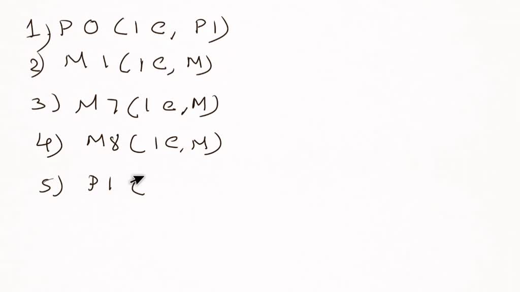 SOLVED: A system using Lamport timestamps executes the following run ...