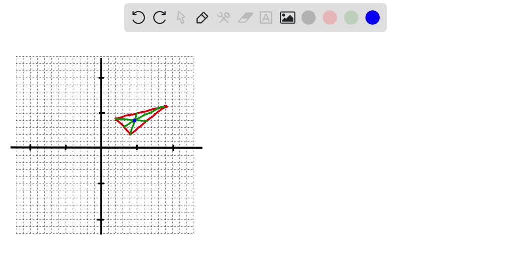 SOLVED: A triangle has vertices at the ordered pairs (2,4), (4,2) and ...