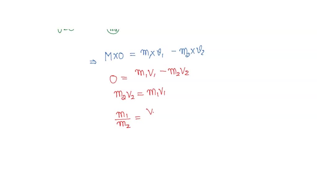 SOLVED: A stationary particle explodes into two particles of masses m1 and m2 which move in ...