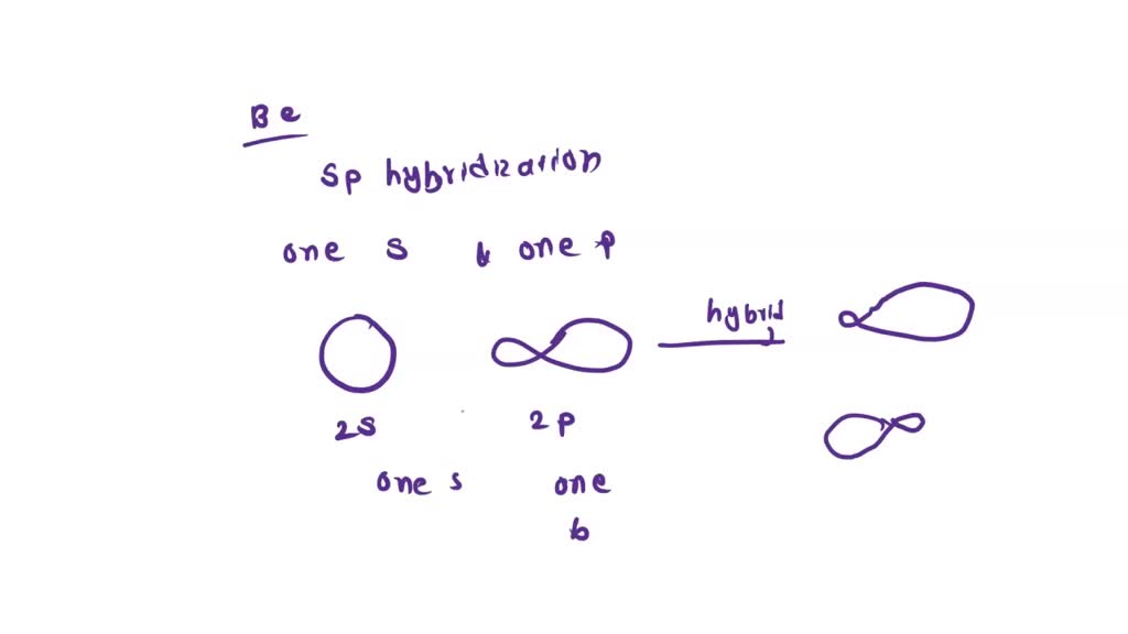 SOLVED: Part A What is the orientation of the two unhybridized p ...