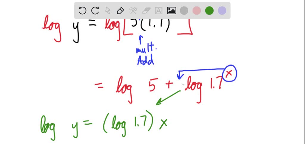 SOLVED: If the equation y 5(1.7)* is plotted on a semilog scale graph ...