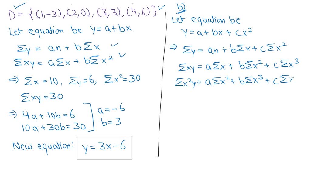 SOLVED: Find the least squares polynomials of degrees 1, 2, and 3 for ...