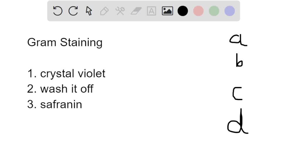 SOLVED: Which of the following correctly describe the color of ...