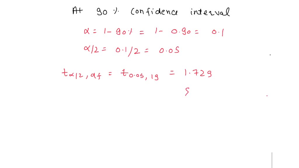 Solved E Categorize The Basic Distribution Shape Uniform Bimodal 0515