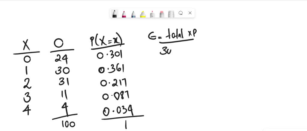 Consider the following frequency table of observations on the random variable X. Values 2 3 4 ...