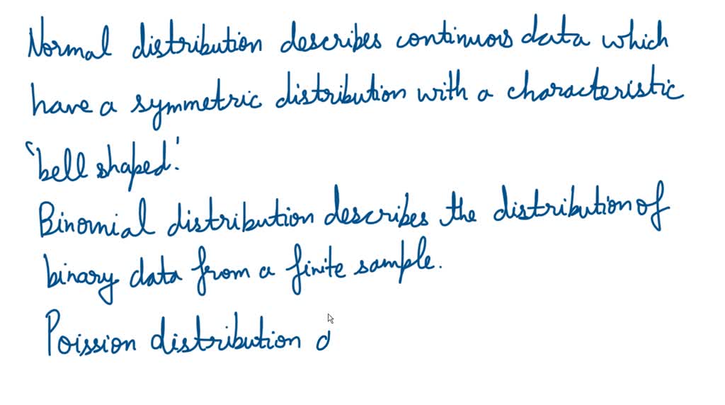 SOLVED: What is the difference between Binomial, Poisson and Normal ...
