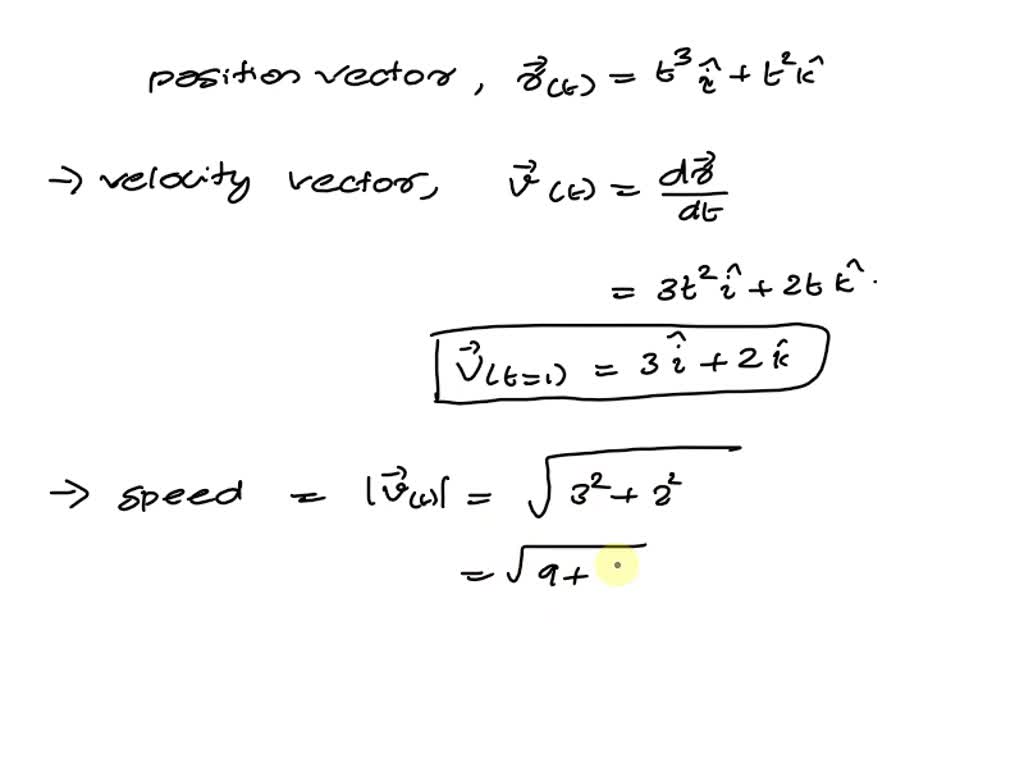 SOLVED: The position vector of an object in a plane is given by ð ‘Ÿâƒ—(ð ‘¡) = ð ‘¡Â³ð ‘–âƒ ...