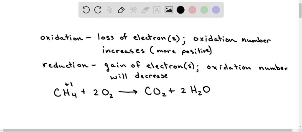SOLVED: 5. (2 pts) Combustion reactions are a type of redox reaction ...