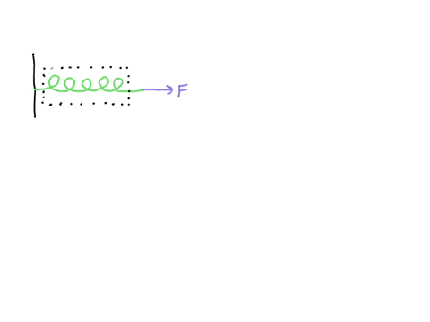 In each of the diagrams below, one or more external forces act on the ...