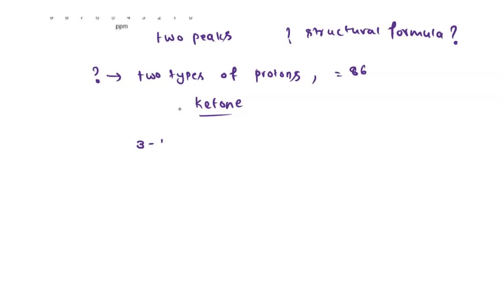 SOLVED: The 'H NMR spectrum; including the integration trace, of a ...