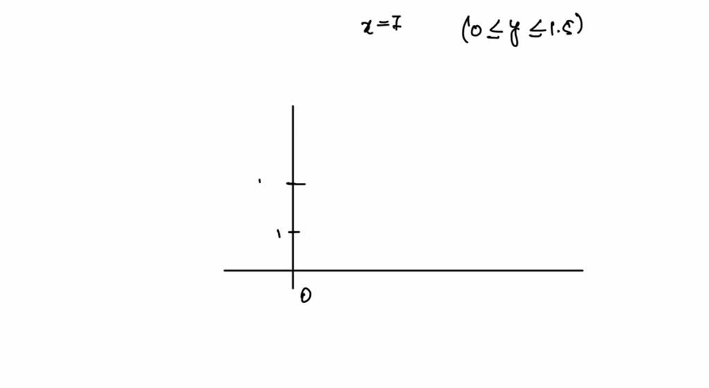 Solved Using Parametric Design Create A Cad Model In Inches For The Part Shown Below Based 