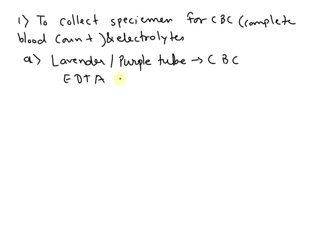 Recall Sylvia Gonzalez from the beginning of the chapter. Now that you ...