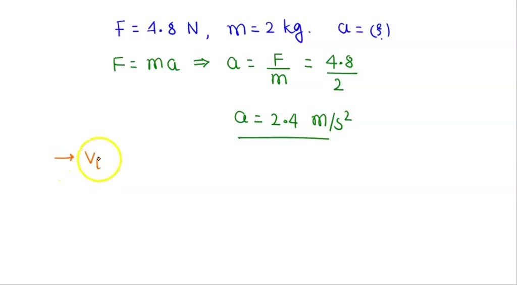 SOLVED: 3 Given the graph above af angular acceleration versus time for a rigid body rotating ...