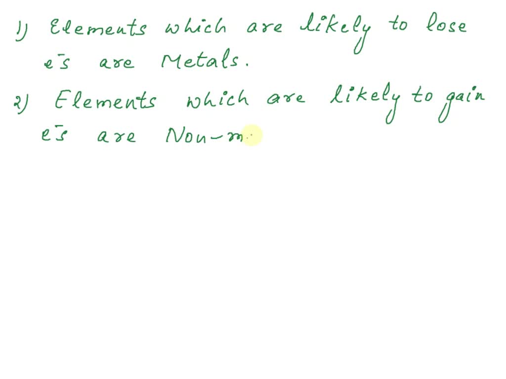 SOLVED: 'Please answer correctly, thank you. ( •ᴗ• ) Learning Task No- 2: Using the Periodic ...