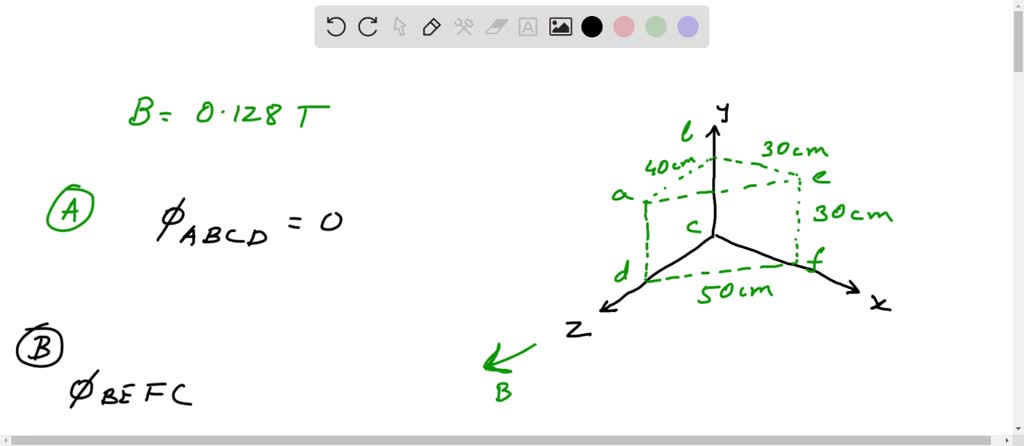 SOLVED: The magnetic field B⃗ in a certain region is 0.128 T, and its ...