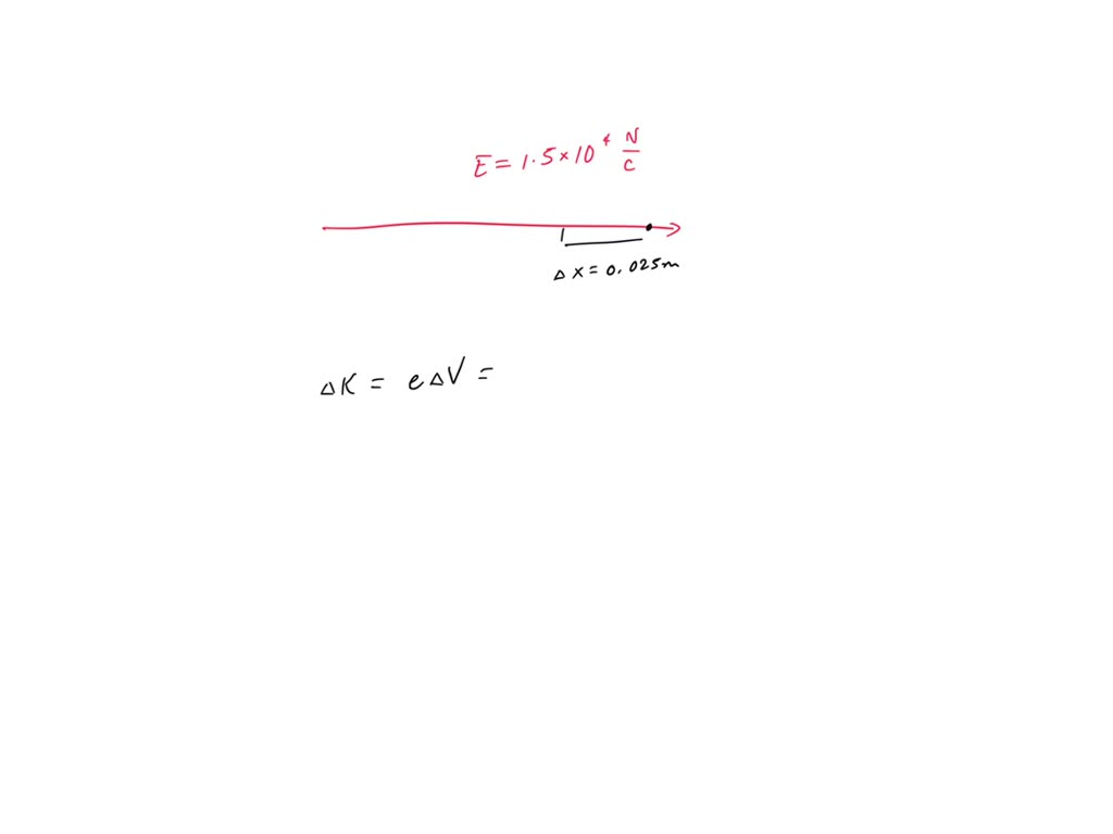 Solved In An Electron Gun Electrons Are Accelerated Through A Region