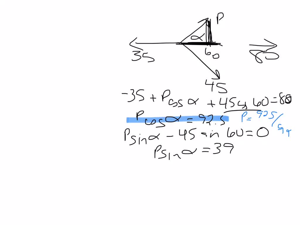 SITUATION 1: The hook is subjected to three forces P, Q, and R as shown ...