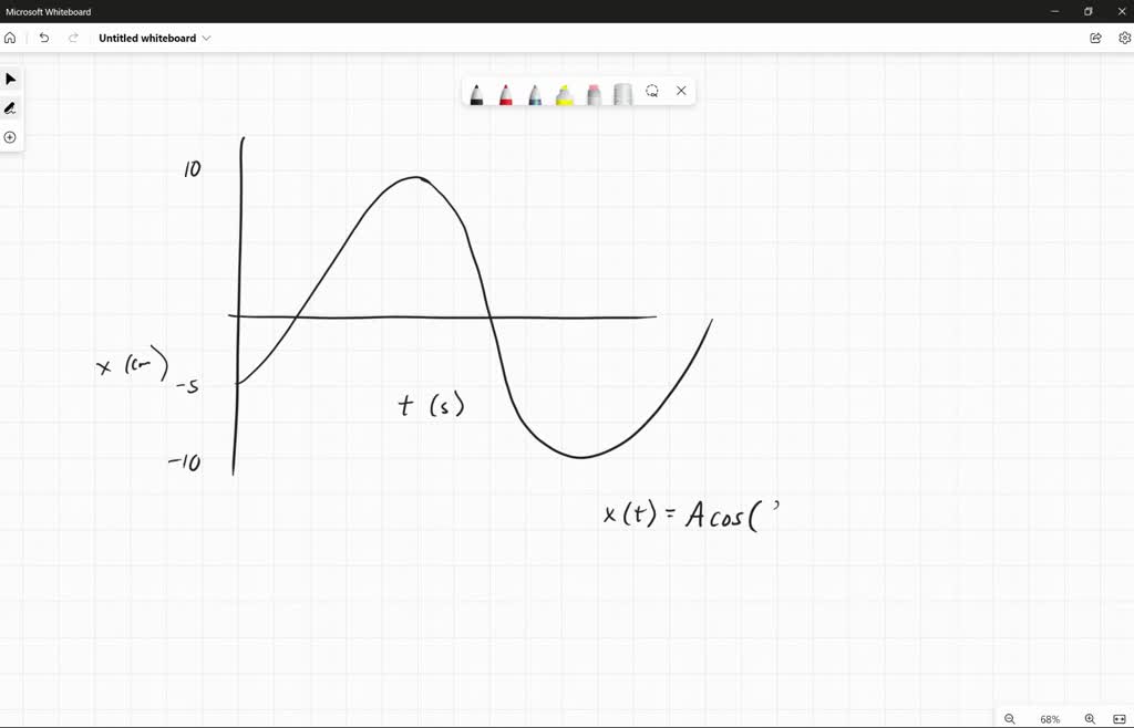 SOLVED: Figure 1 0f 1 What is the phase constant of tne oscillation ...