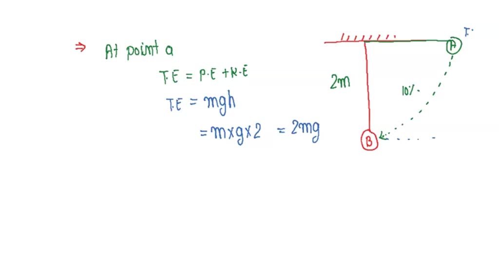 SOLVED: A pendulum of length 2m is released from horozontal position to ...