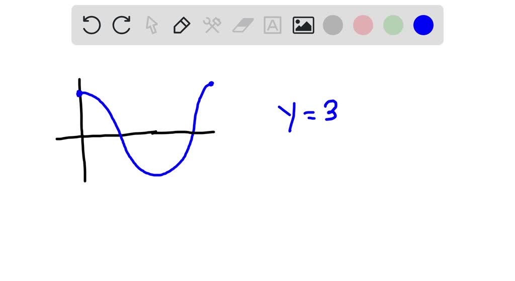 SOLVED: Find a function that models the simple harmonic motion having the given properties ...