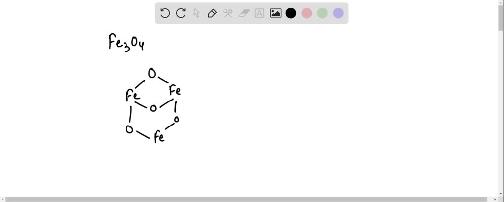 SOLVED: what is the Fe3O4 structure and reactive group
