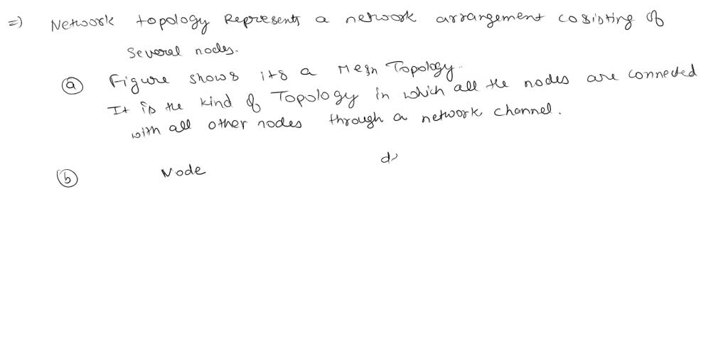 VIDEO solution: A network topology in which the central node is ...