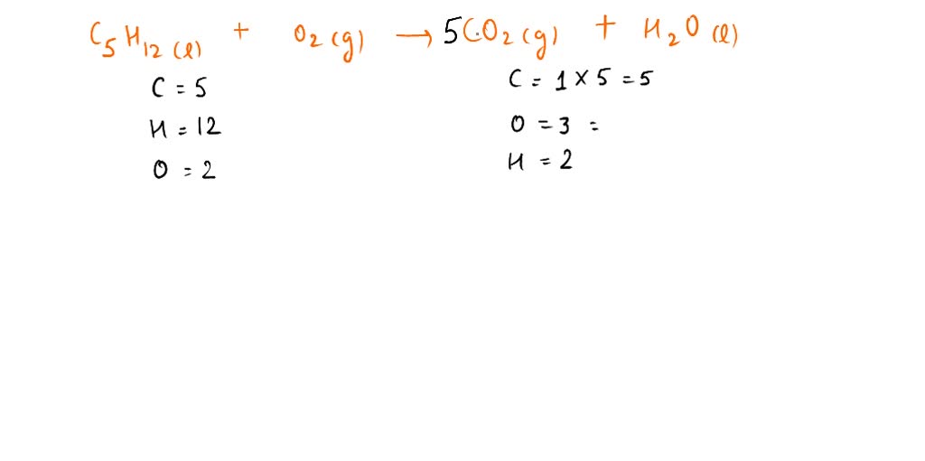 SOLVED: C5H12 (pentane) combines with oxygen gas (O2), to form carbon dioxide (CO2) and water ...