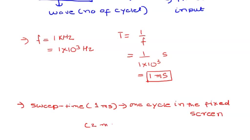 SOLVED: How does the number of wave cycles seen on a screen for a fixed ...