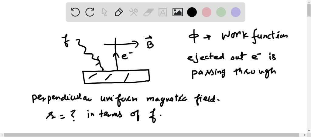SOLVED: Photons Of Frequency v ,incident upon a photo sensitive metal surface with work function ...