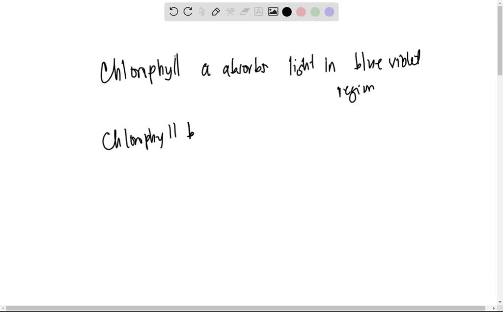 SOLVED: The results from a chromatography experiment reveal four ...