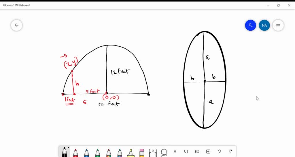SOLVED: A (half) elliptical arch is constructed which is 12 feet wide ...