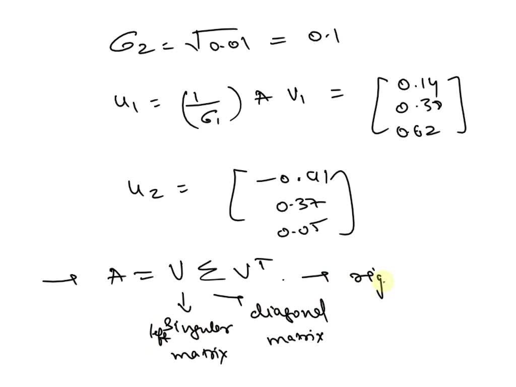 SOLVED: . Find the singular value decomposition of A= and the unit vector x at which the length ...