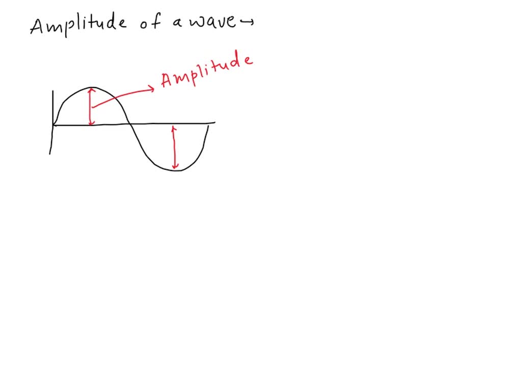 SOLVED: For a wave on the ocean, the amplitude is: Select one: a. one half the height difference ...