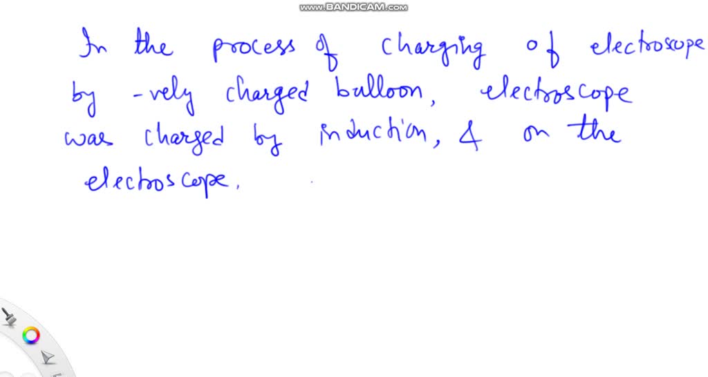 SOLVED: A negatively-charged balloon is brought near to (without ...