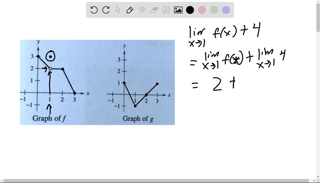 SOLVED: Graph of f Graph of g The graphs of functions f and g are shown above. Evaluate each ...