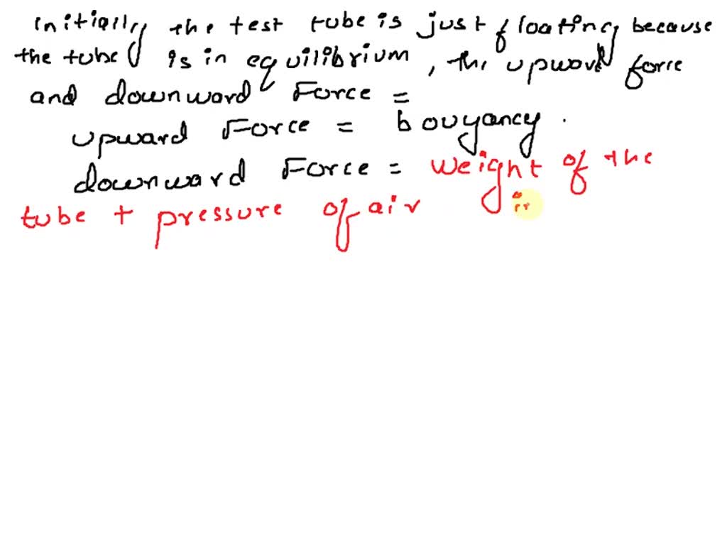 An inverted test tube partially filled with air floats in a plastic ...