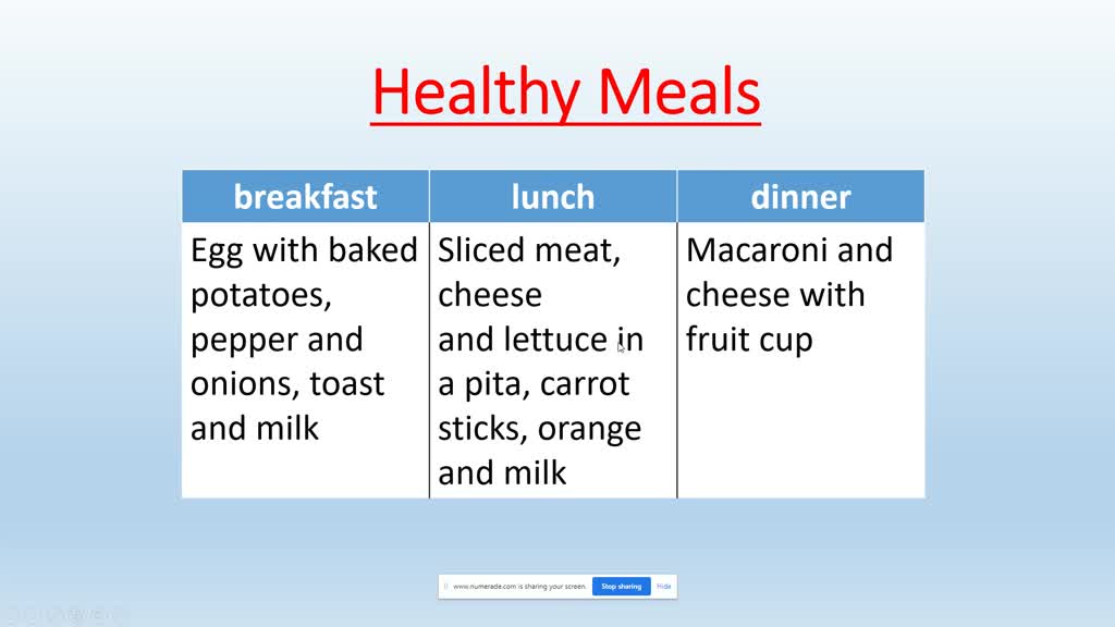 SOLVED: 2. Majid went out to get his khubz and laban. On special days ...