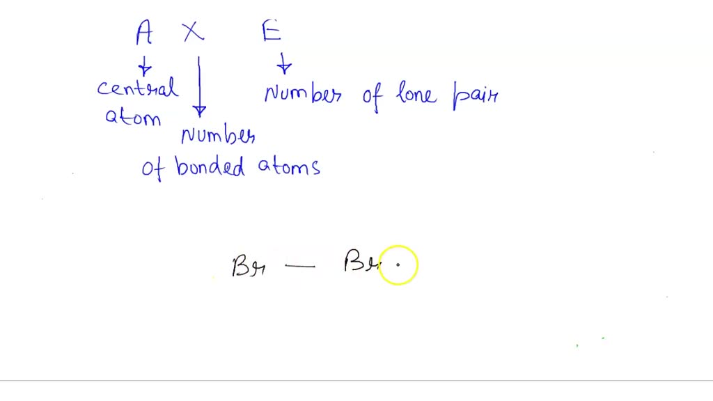 What is the "AXE" description of the tribromide Br3 anion? AX E