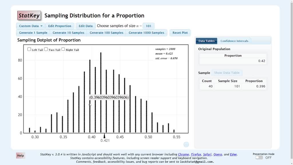 Solved Standard Error From A Formula And A Bootstrap Distribution Use Statkey Or Other 5143