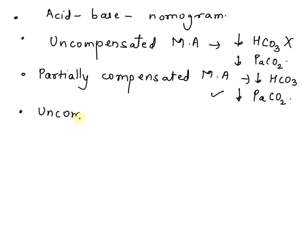 SOLVED: The acid-base nomogram (Figure 1) depicts acid-base ...