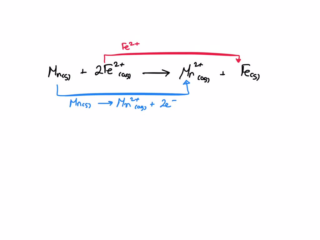 Solved For The Following Redox Reaction Identify The Reducing Agent