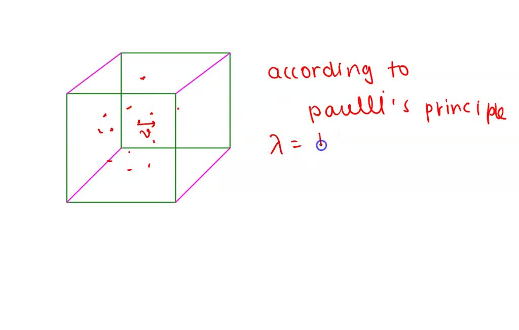 SOLVED: In a three-dimensional cubical box, 30 electrons are placed in ...